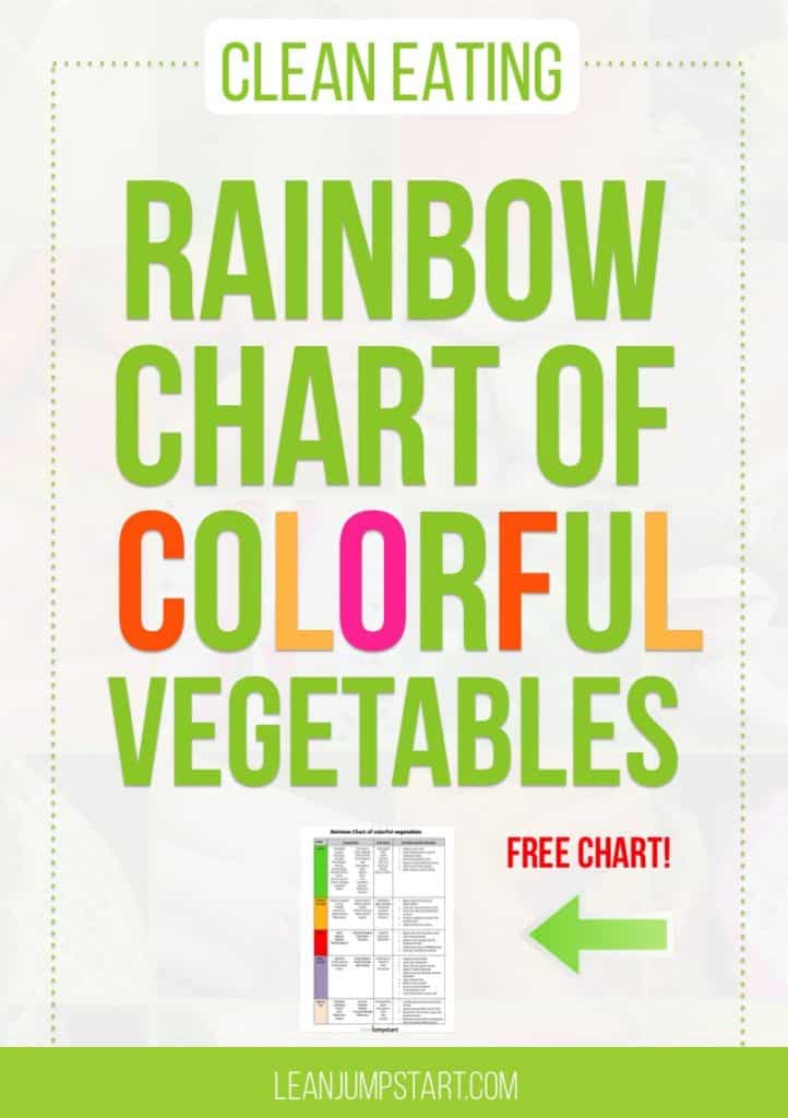 How to eat more vegetables: advanced 3 week action plan (+free chart)